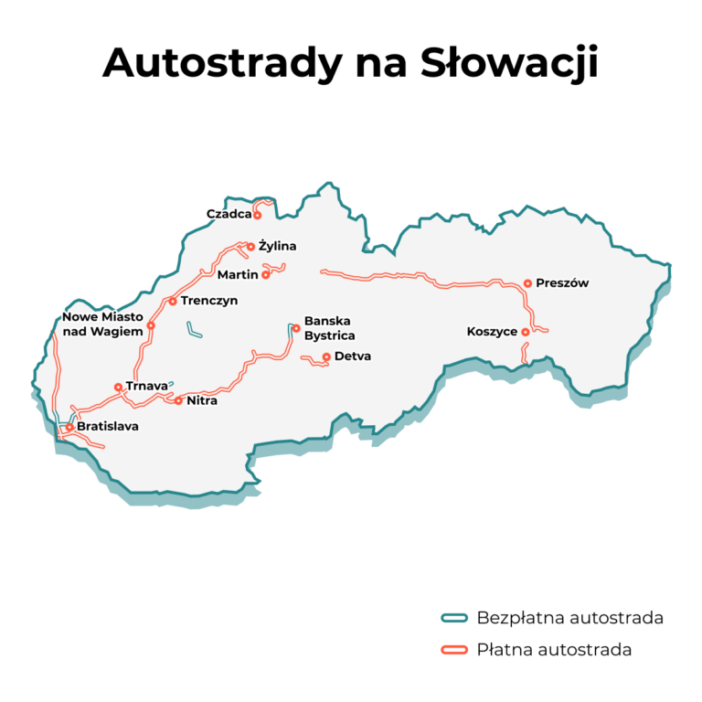 Autostrady na Słowacji - opłaty drogowe, mapa, przepisy - autostrady.com.pl